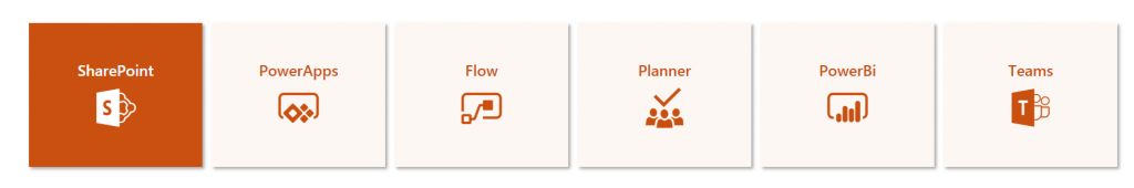 Open Source Repository - SharePoint Online Modern List View (or Row) Formatting Samples - Please ...