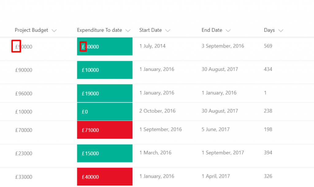 Open Source Repository Sharepoint Online Modern List Column Formatting Samples Please See An